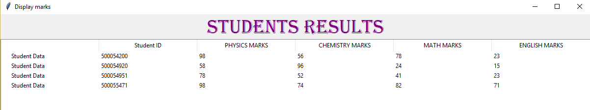 GitHub - HIMANSHUSRIVASTVA/Student_Database_System: Student Database Management System for ...